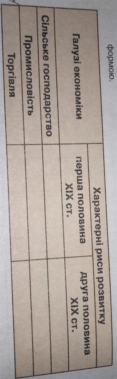 помогите пожалуйста Школьные Знания Com