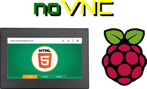 Remote Desktop With Web Hmi Raspberry Pi And Novnc