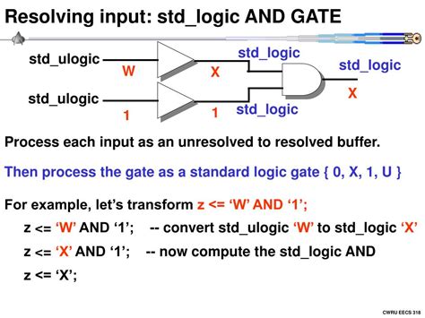 Ppt Lecture 4 Delay Models And Stdulogic Powerpoint Presentation Id