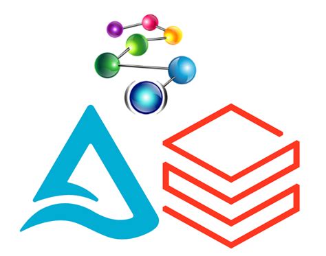 Deep Dive In Aws Redshift Dw — Part 3 — Data Loading Strategies By