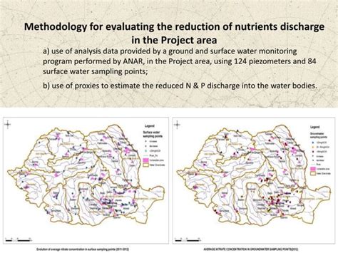 Integrated Nutrients Pollution Control Project Ppt