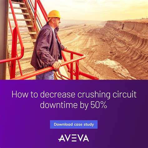 Aveva Pi System™ Aveva