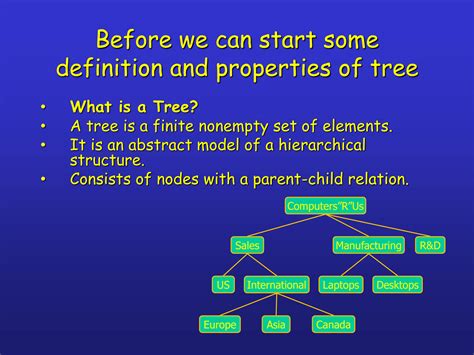 Solution Tree Traversal In Data Structures Studypool