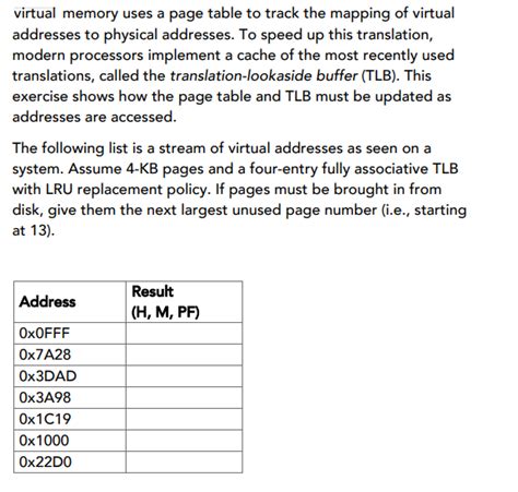 Virtual Memory Uses A Page Table To Track The Mapping
