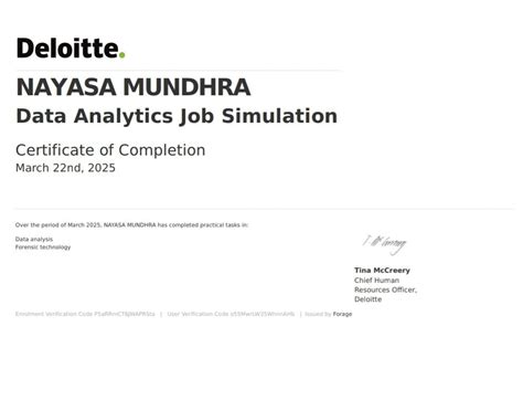 Dataanalytics Forensictechnology Tableau Excel Deloitte Learning Nayasa Mundhra