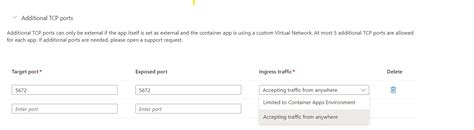 Docker Rabbitmq In Container App Azure Cant See The Ui Stack Overflow