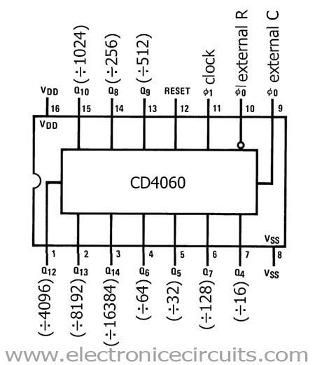 Cd4060 Ultimate Guide For Its Circuits Operation And More Ems