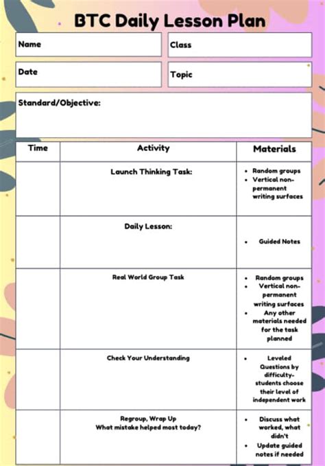 Building Thinking Classrooms Lesson Plan Template By Jessieandbrooklyn