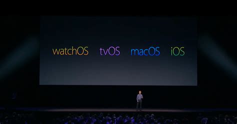 This Weeks Top Stories [wwdc Edition] Hands On With Ios 10 Macos Sierra Watchos 3 And Tvos 10