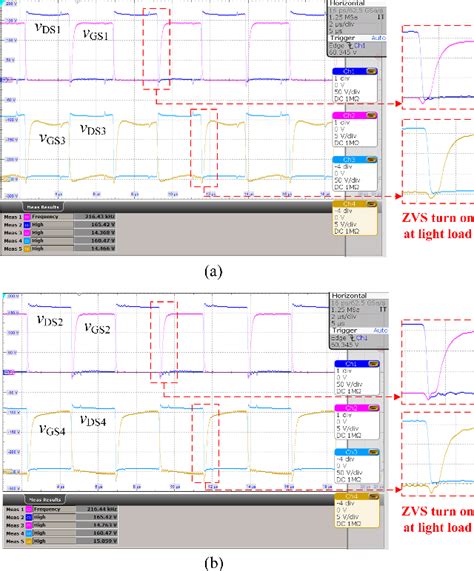 Figure 14 From Pseudo Hermitian Coreless Transformer For Current Source Converter Semantic Scholar
