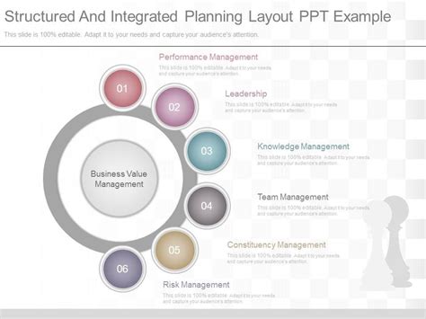Structured And Integrated Planning Layout Ppt Example