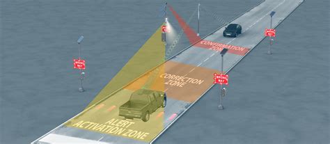 Wrong Way Alert System Driver Awareness TAPCO