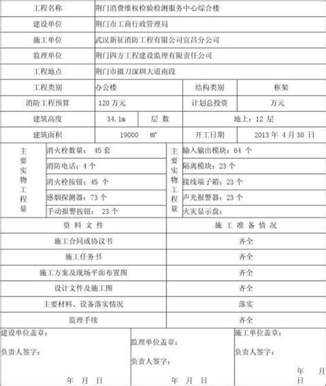 消防工程开工报告八篇 范文118