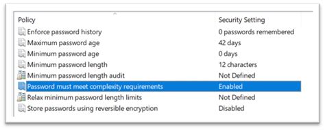 Local Password Policy On Windows