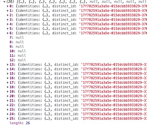 批量发送数组会有null的情况 Issue 76 sensorsdata sa sdk javascript GitHub