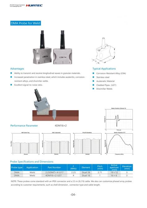 Dual Element Phased Array Probes For Ultrasonic Inspection Equipment Iso Ce