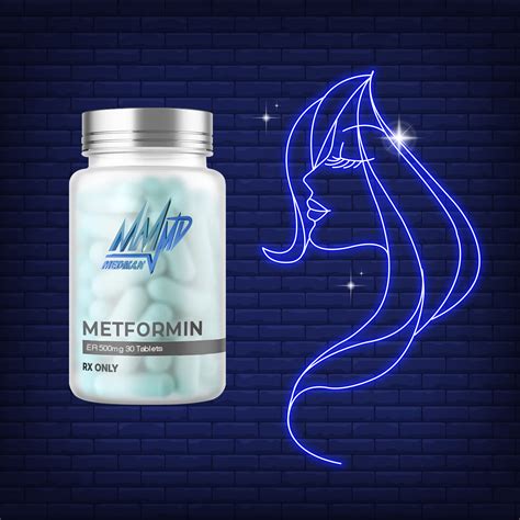 Metformin Er 500mg 30 Tablets Med Man Md