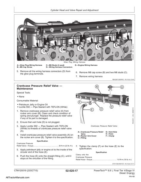John Deere Powertech 6068 Oem Technical Manual