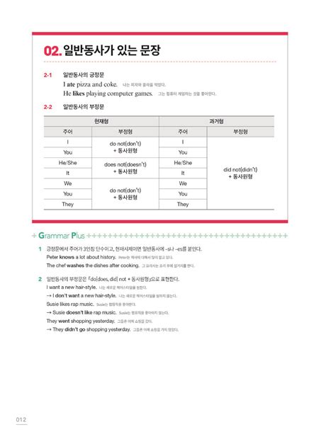 알라딘 미리보기 절대 중학 영문법 4000제 Level 1