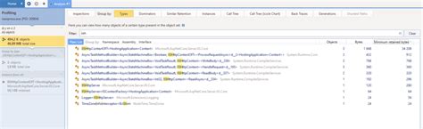 Fixing A Memory Leak In Net Core A Method To Madness