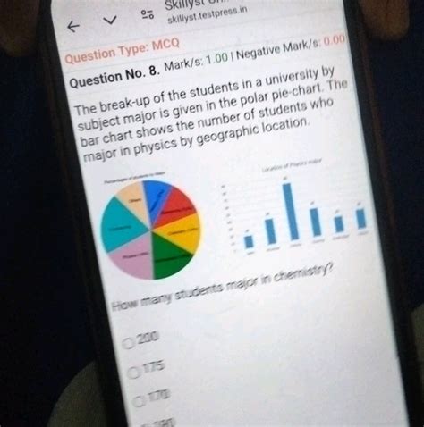Question Type MCQ Question No Mark S StudyX