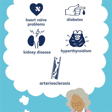 Understanding Isolated Systolic Hypertension
