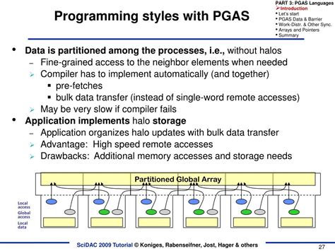 ppt programming models and languages for clusters of multi core nodes