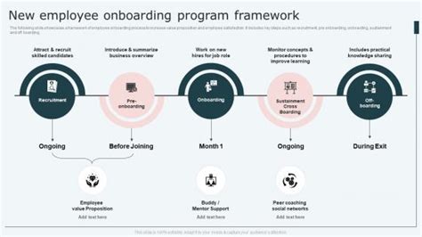 Pre Onboarding Process Slide Team