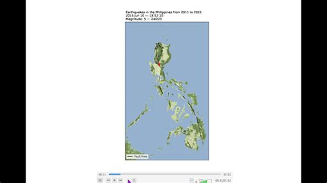 GitHub Miguel Gis PH Earthquakes Visualization Visualization Of Earthquakes In The