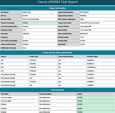 clarius lpddr4 tx compliance and debug solution tektronix