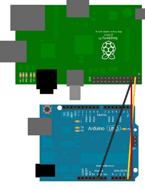 Raspberry Pi And Arduino Connected Over Serial Gpio