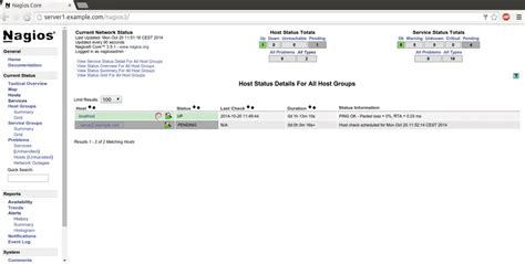 Server Monitoring With Nagios On Ubuntu 1404 Trusty Tahr And Debian Wheezy