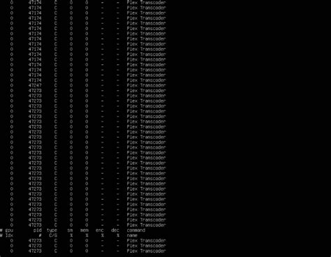 How Can I Enable Gpu Transcode Rplex