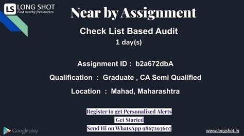 Praveen Kumar Posted On Linkedin