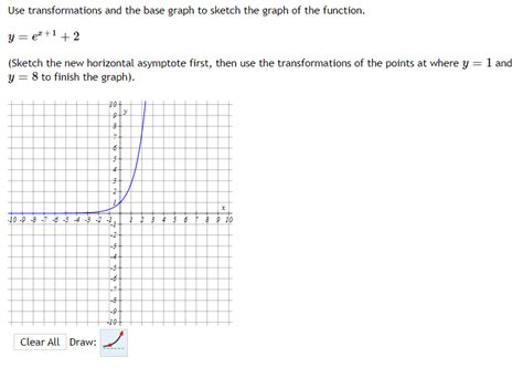 Solved Use Transformations And The Base Graph To Sketch The Chegg