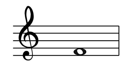 How To Transpose Down An Octave A Music Theory Guide