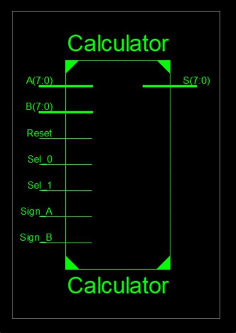 Anup Singh On Linkedin Vlsi Xilinx Verilog Rtl Systemverilog Fpgadesign