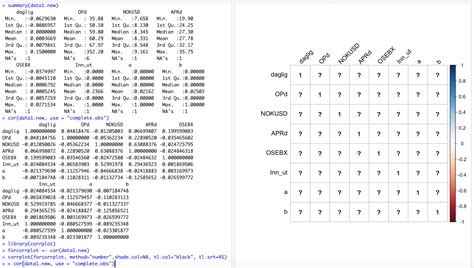 Correlation Matrix Correlations In R Shown As In The Grid Stack Overflow