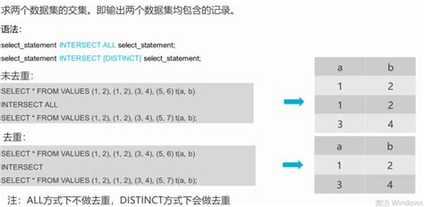 大数据计算服务maxcompute 03 sql开发 maxcompute与mysql语句有什么区别吗 csdn博客