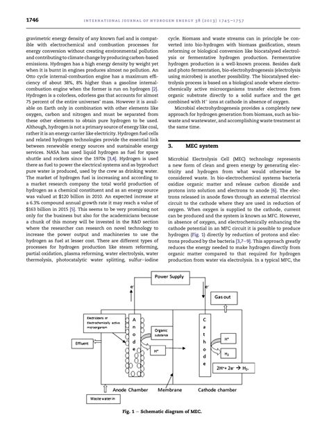Solution 2013 326 An Overview Of Cathode Material And Catalysts