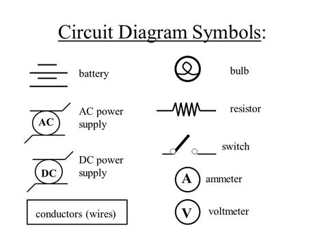 Ac Circuit Diagram Symbols