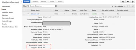 How To Fix Redis Cli Error Connection Reset By Peer Datanext Solutions