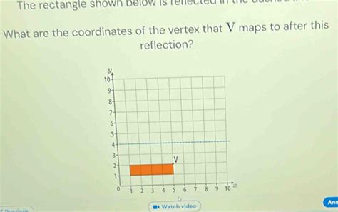 Solved The Rectangle Shown Below Is Refected What Are The Coordinates