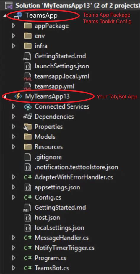 Visual Studio 2022 Sürüm Notları Microsoft Learn