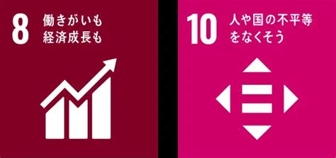 SDGsの取り組み 東和耐火工業