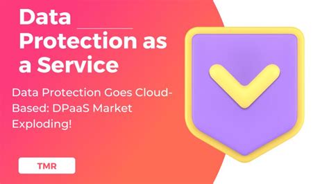 Transparency Market Research On Linkedin Dataprotection Dpaas Dpaas Dpaas Cloudsecurity