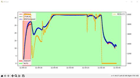 Can T Reach Desired Speed With Arduplane Plane ArduPilot Discourse