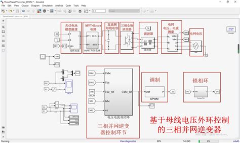 光伏并网逆变器仿真 哔哩哔哩