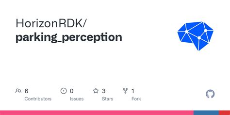 GitHub HorizonRDK Parking Perception