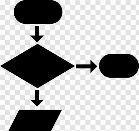 Business Process Vector Graphics Computer Programming Concurrency Circle Flowchart
